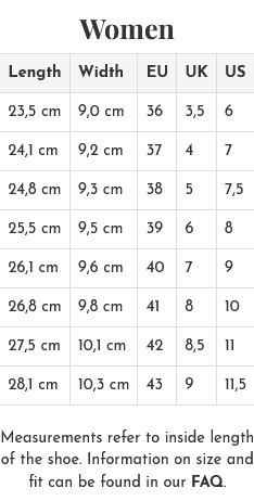 GROUNDIES®-Universe-Women-GROUNDIES®-Urban-Barefootwear-Sizing-Chart ...